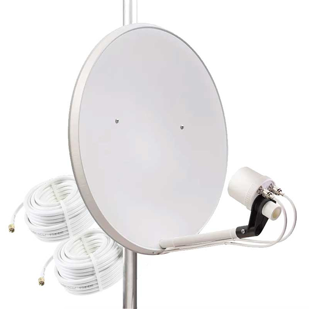Timbo 4G/5G - antenn till befintlig Parabol