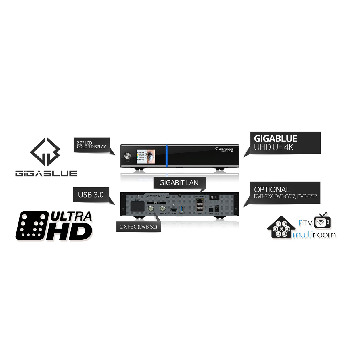 Gigablue UE UHD 4K 2x DVB-S2 FBC Tuner E2 Linux